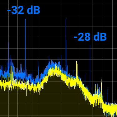 Ground loop and interference with USB audio devices - A2circuits